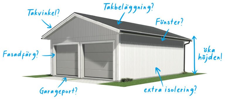Garage och carport - Bygg ditt drömgarage